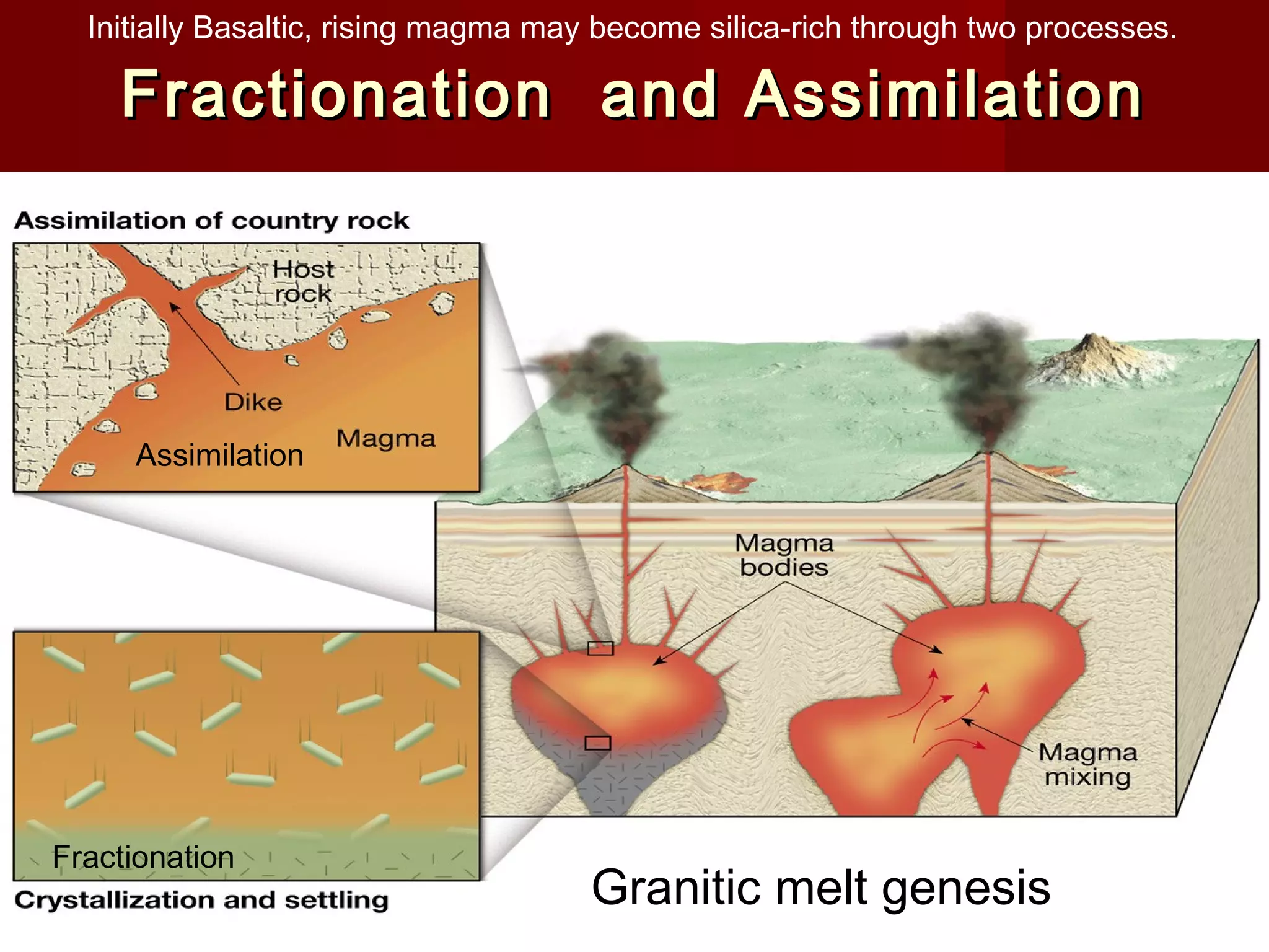 mineral resources and mining | PPT