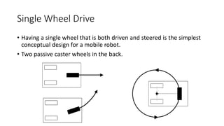 Lecture 10 mobile robot design | PPT