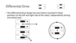 Lecture 10 mobile robot design | PPT