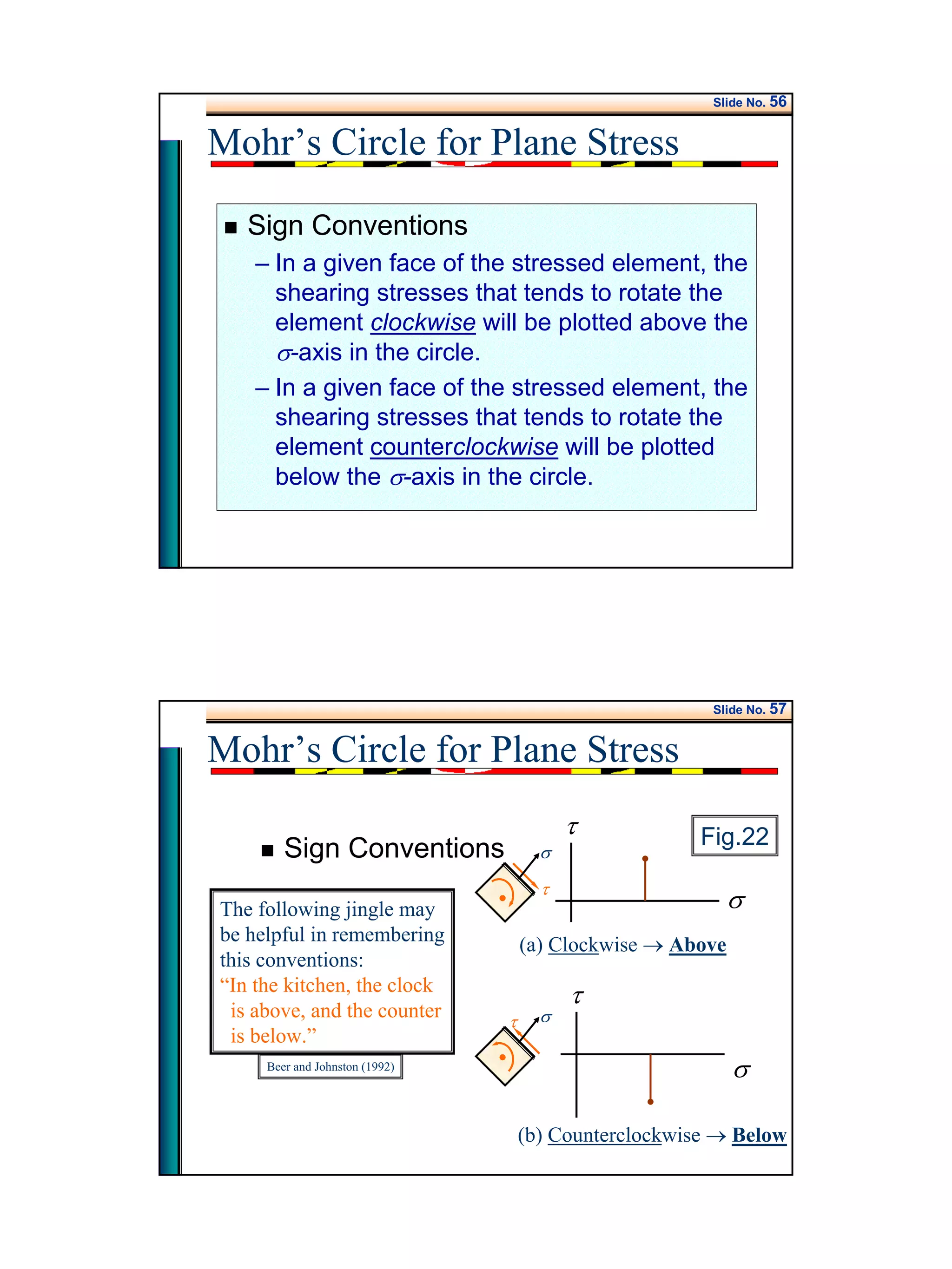 Lecture10 mohr's circle | PDF
