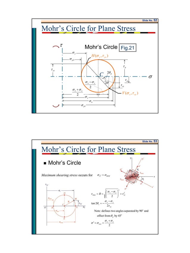 Lecture10 mohr's circle | PDF | Physics | Science