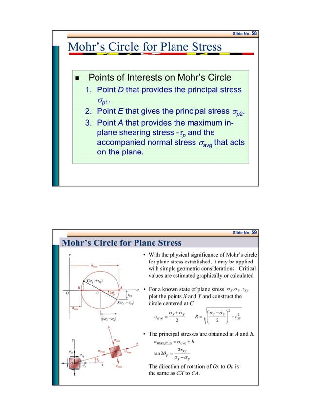 Lecture10 mohr's circle | PDF | Physics | Science