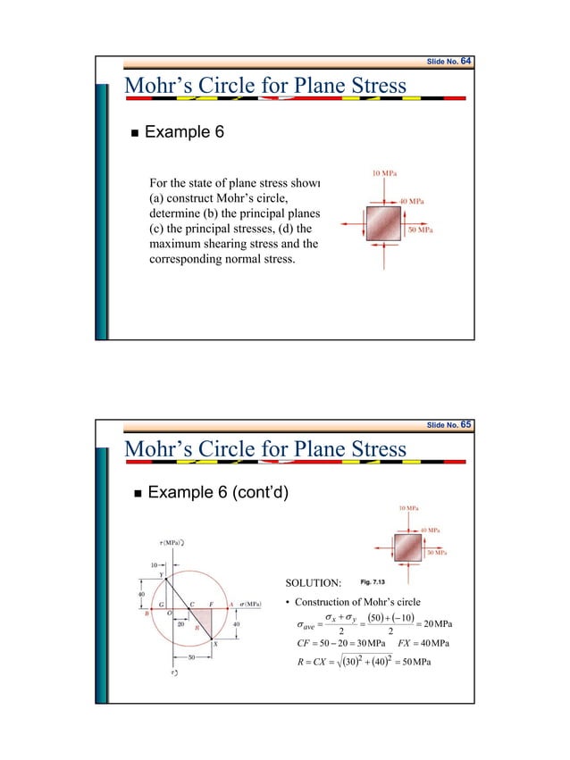 Lecture10 mohr's circle | PDF | Physics | Science
