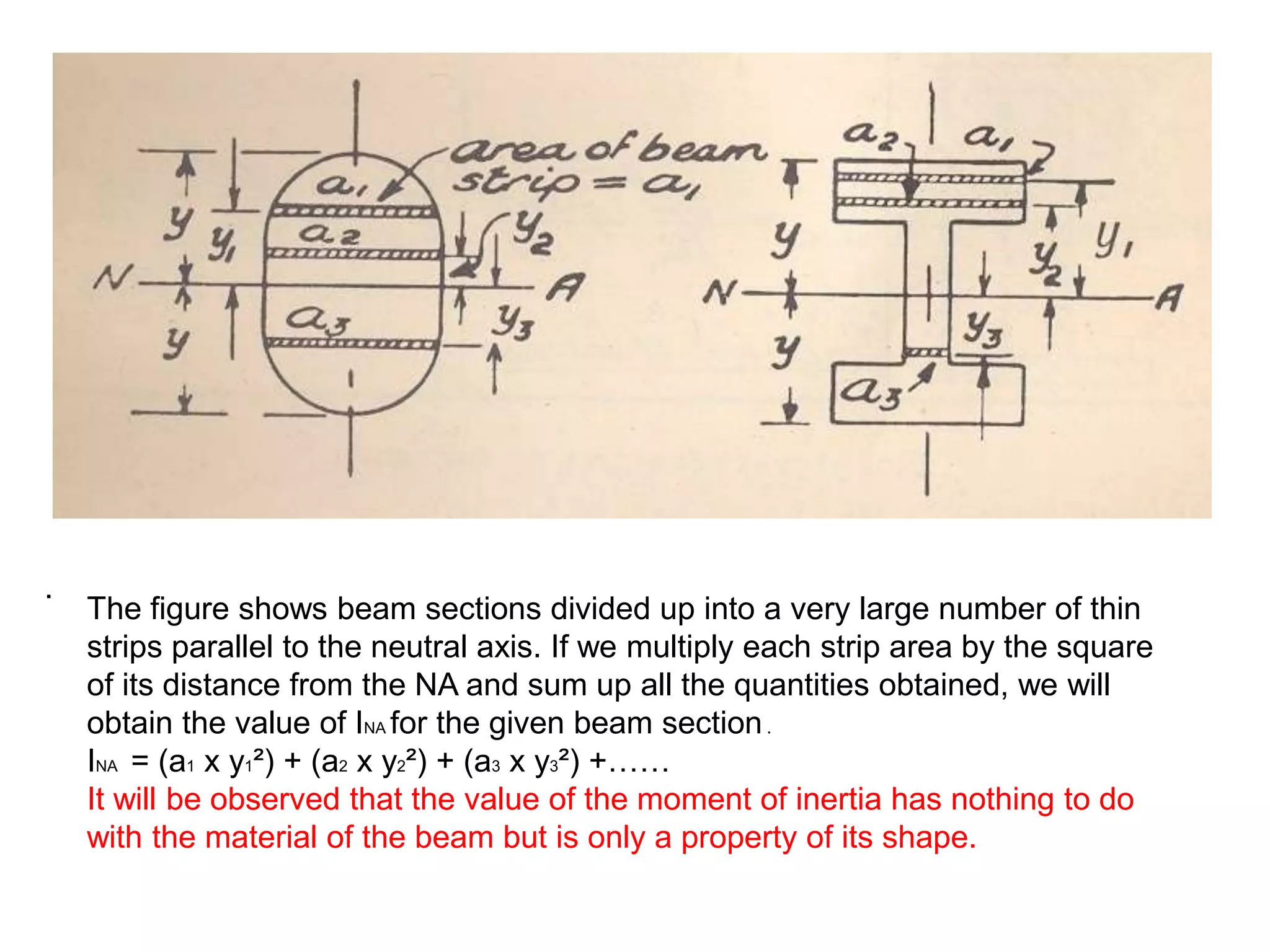 Structure Design-I (Moment of Inertia) | PPT