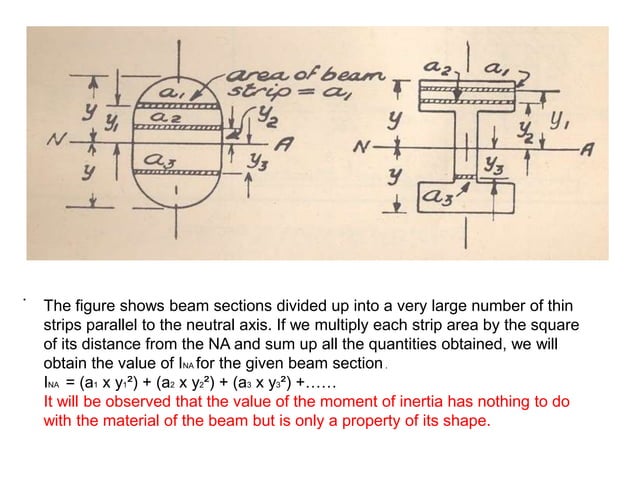 Structure Design-I (Moment of Inertia) | PPT