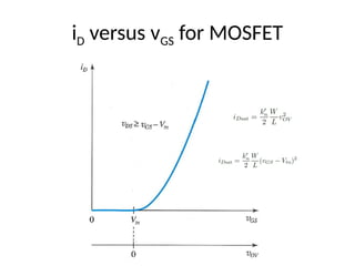 Lecture 10 of PurdIndiana_MOSFET_Circuits_020818.pptx