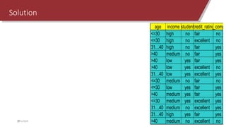 Lecture 10 Naive Bayes Classifier.hdghpptx | PPT