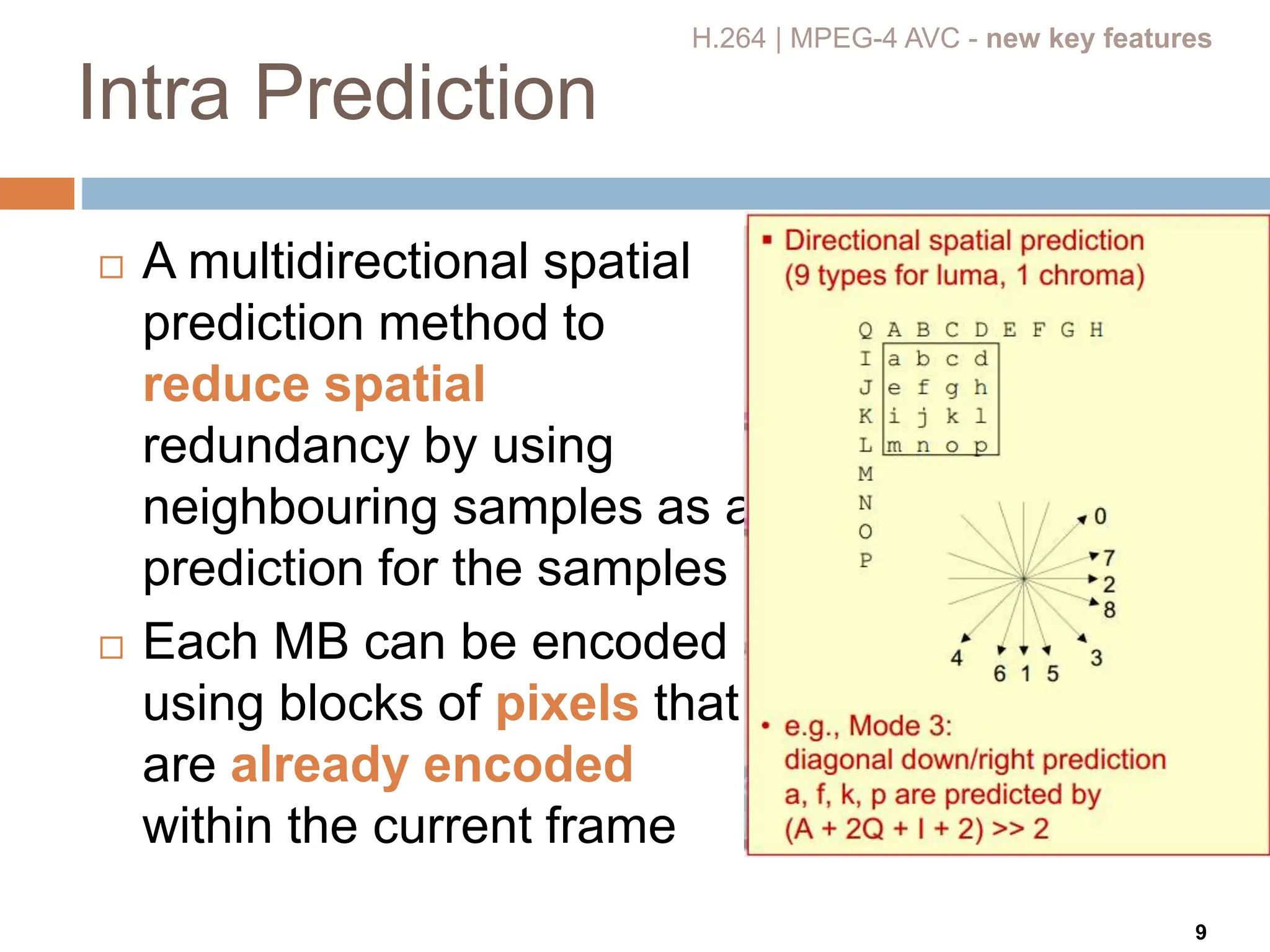New generation video coding OVERVIEW.pptx