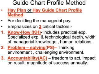Lecture 10 Non conventional methods of JE.ppt