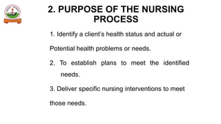 LECTURE 10 NURSING PRACTICE AND THE UTILIZATION OF THE NURSING PROCESS ...