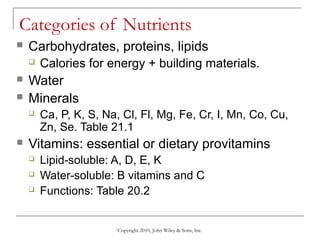Lecture 10 nutrition and metabolism | PPT