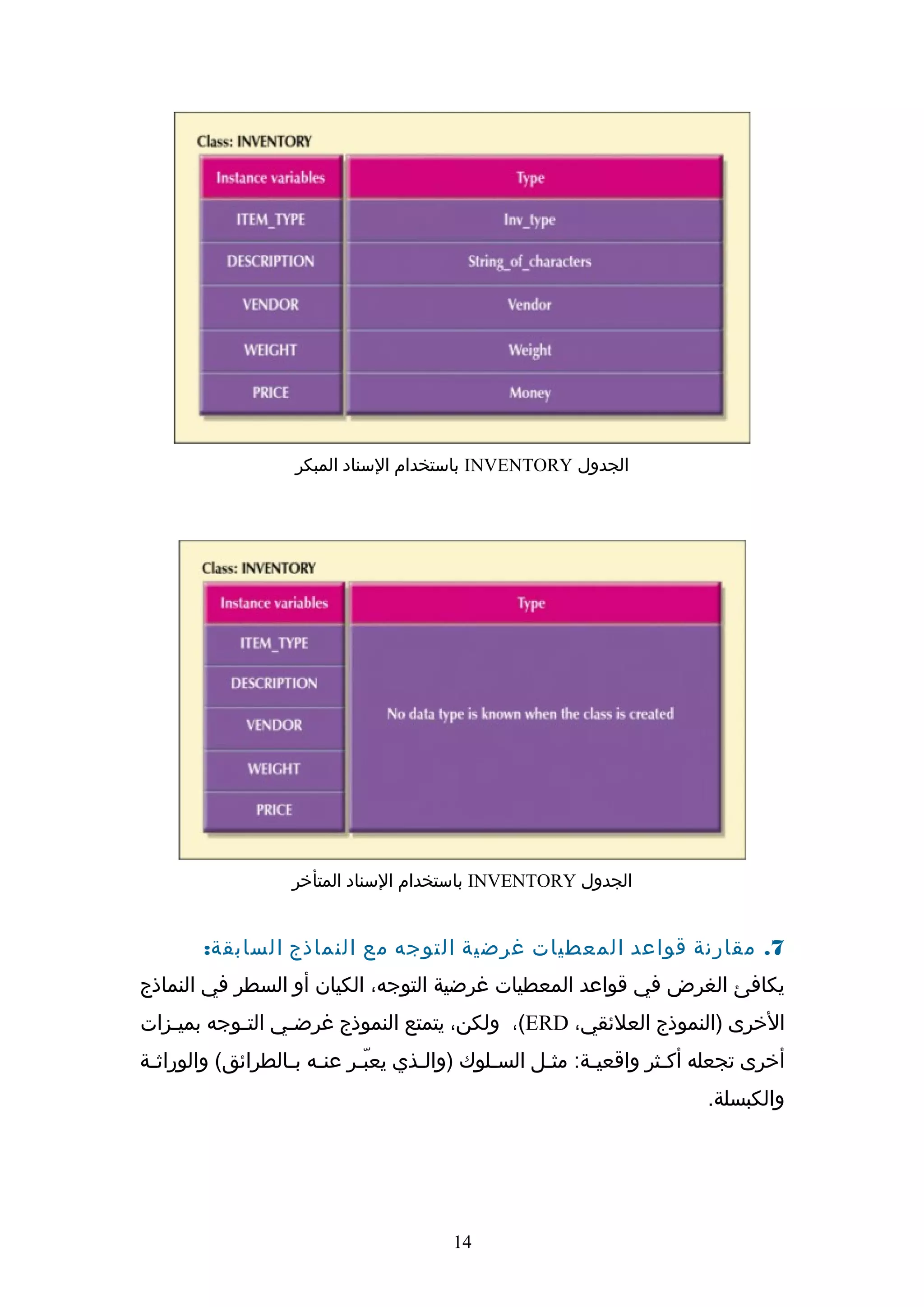 Lecture10 Objectorienteddatabasesystems | PDF