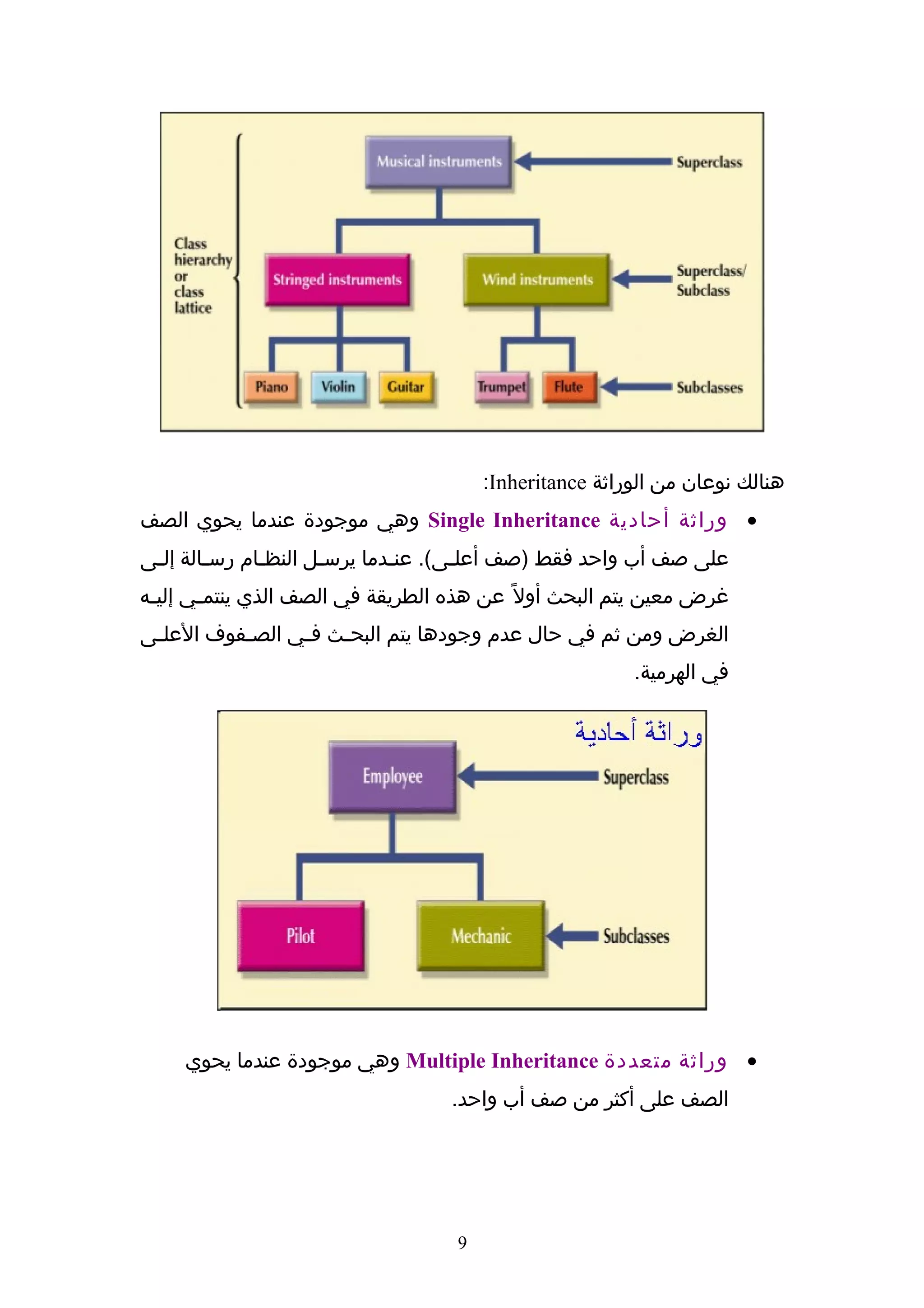 Lecture10 Objectorienteddatabasesystems | PDF