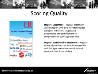 Lecture 10: Good and Bad CSR – A critical perspective | PPT