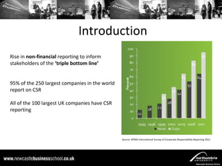 Lecture 10: Good and Bad CSR – A critical perspective | PPT