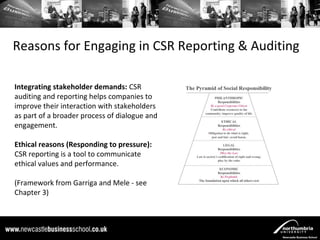 Lecture 10: Good and Bad CSR – A critical perspective | PPT