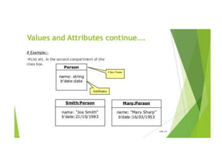 Lecture 10 , OO Modeling.pptx