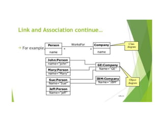 Lecture 10 , OO Modeling.pptx