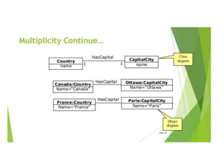 Lecture 10 , OO Modeling.pptx