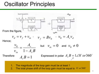 Lecture 10 OSCILLATOR I Electronics Circuit design .PDF