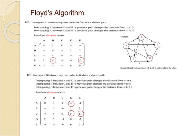 Lecture_10_Parallel_Algorithms_Part_II.ppt
