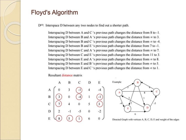 Lecture_10_Parallel_Algorithms_Part_II.ppt