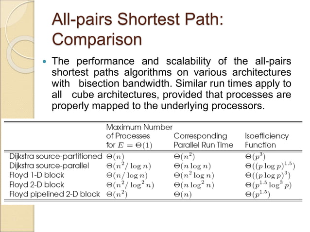 Lecture_10_Parallel_Algorithms_Part_II.ppt