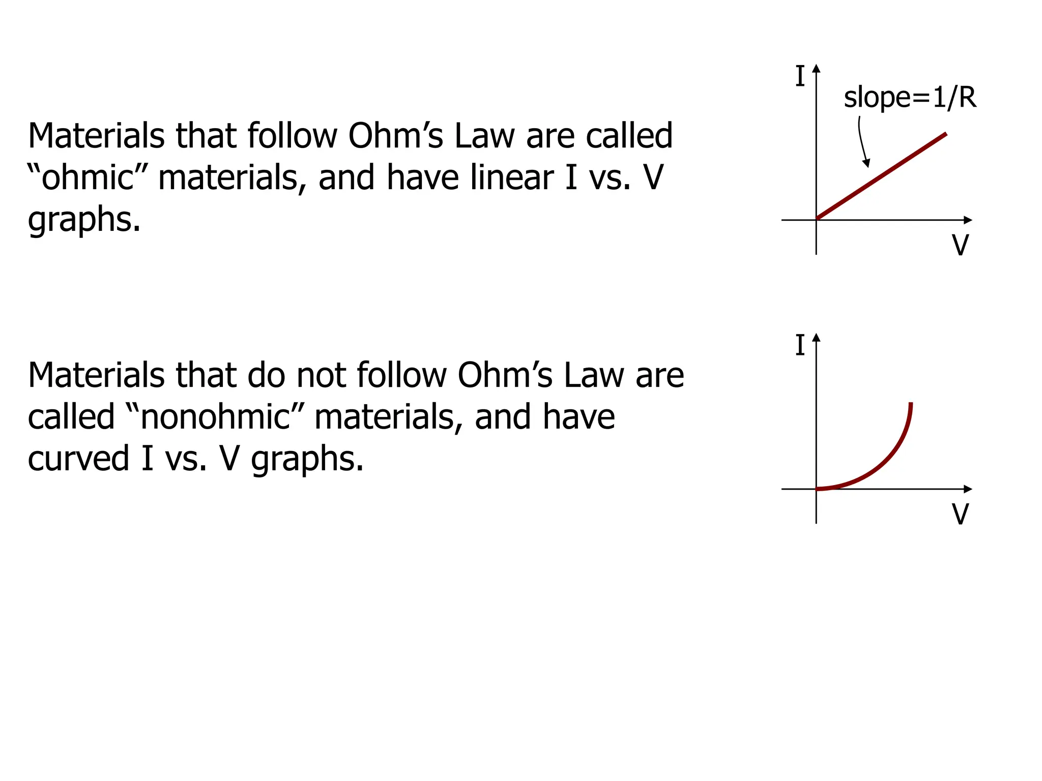 lecture10_part_4_ohms_law_and_resistance.ppt