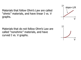 lecture10_part_4_ohms_law_and_resistance.ppt | Physics | Science