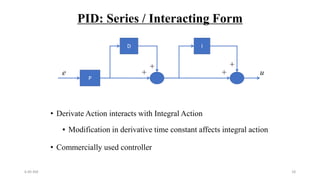 Lecture 10 PID and its Tuning (9) (1).pptx