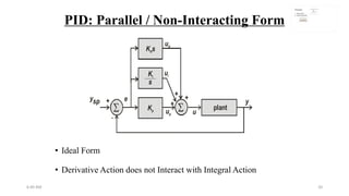 Lecture 10 PID and its Tuning (9) (1).pptx