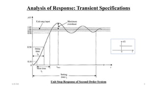 Lecture 10 PID and its Tuning (9) (1).pptx