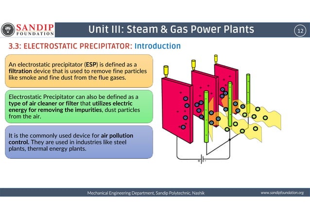 Lecture 10_PPE_Unit 3: Steam and Gas Power Plants | PDF | Home ...