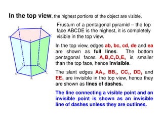 Lecture10 Projection of solids.pdf