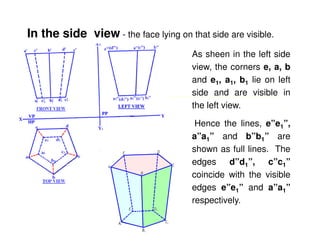 Lecture10 Projection of solids.pdf