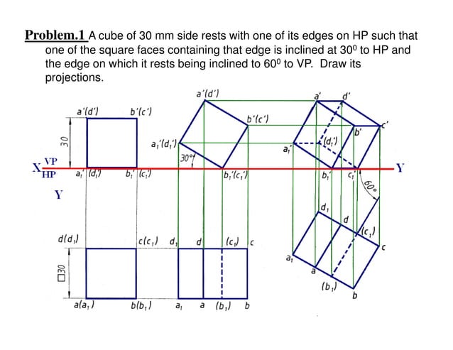 Lecture10 Projection of solids.pdf