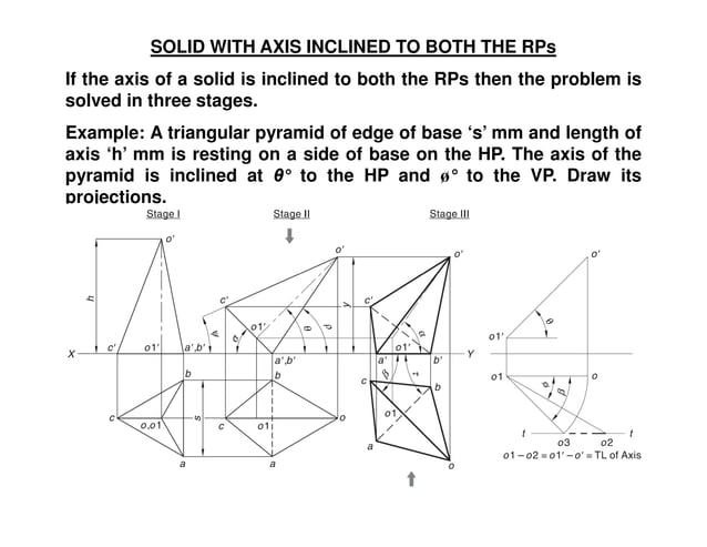 Lecture10 Projection of solids.pdf