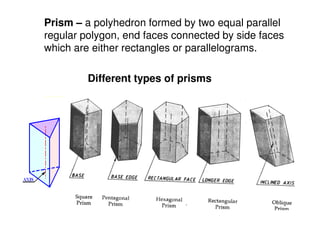 Lecture10 Projection of solids.pdf