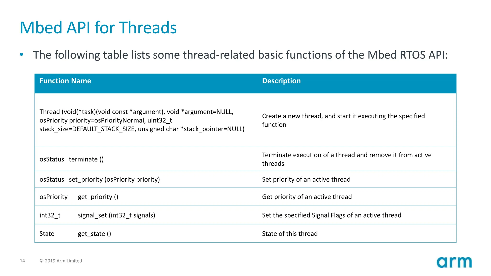 Lecture10_RealTimeOperatingSystems.pptx