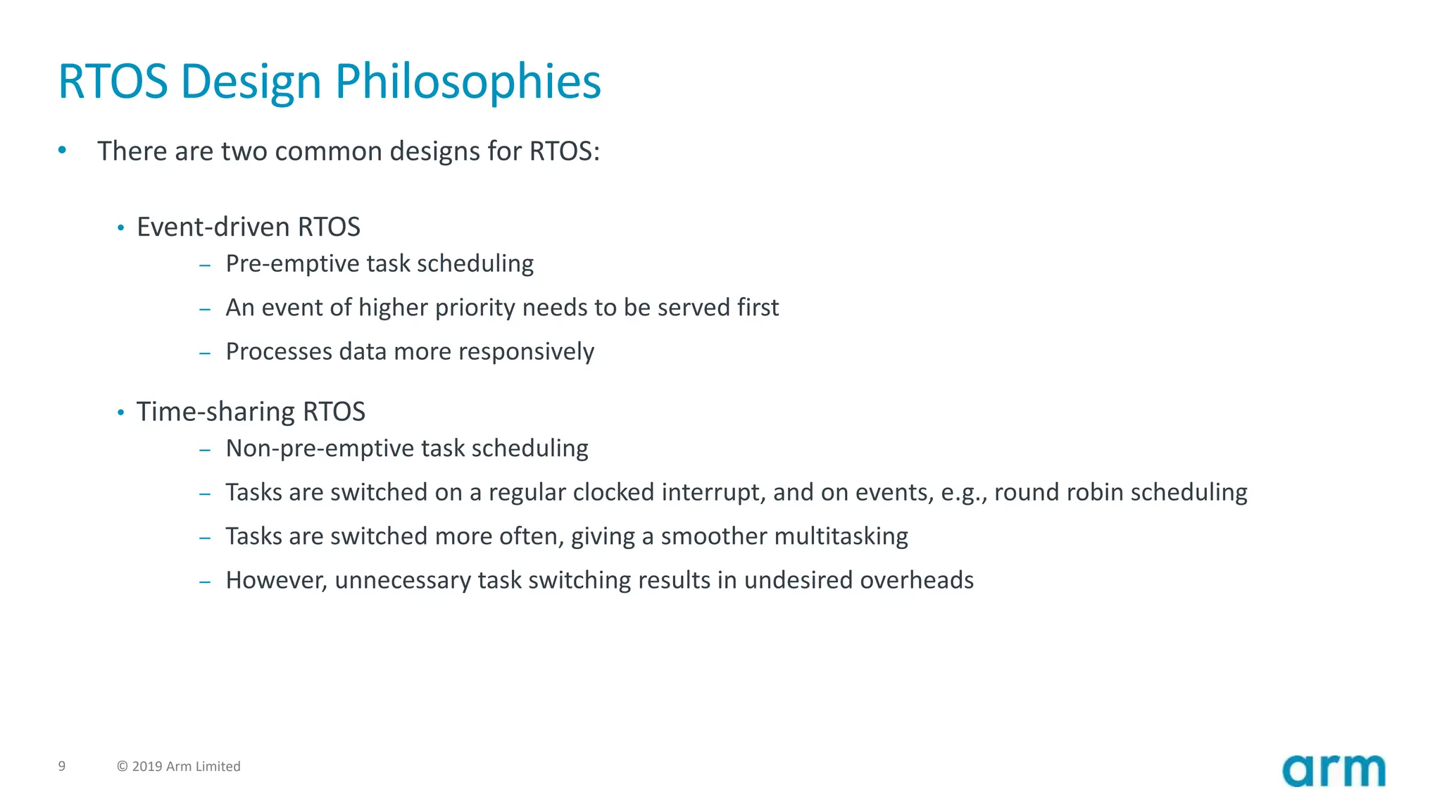 Lecture10_RealTimeOperatingSystems.pptx