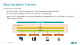 Lecture10_RealTimeOperatingSystems.pptx