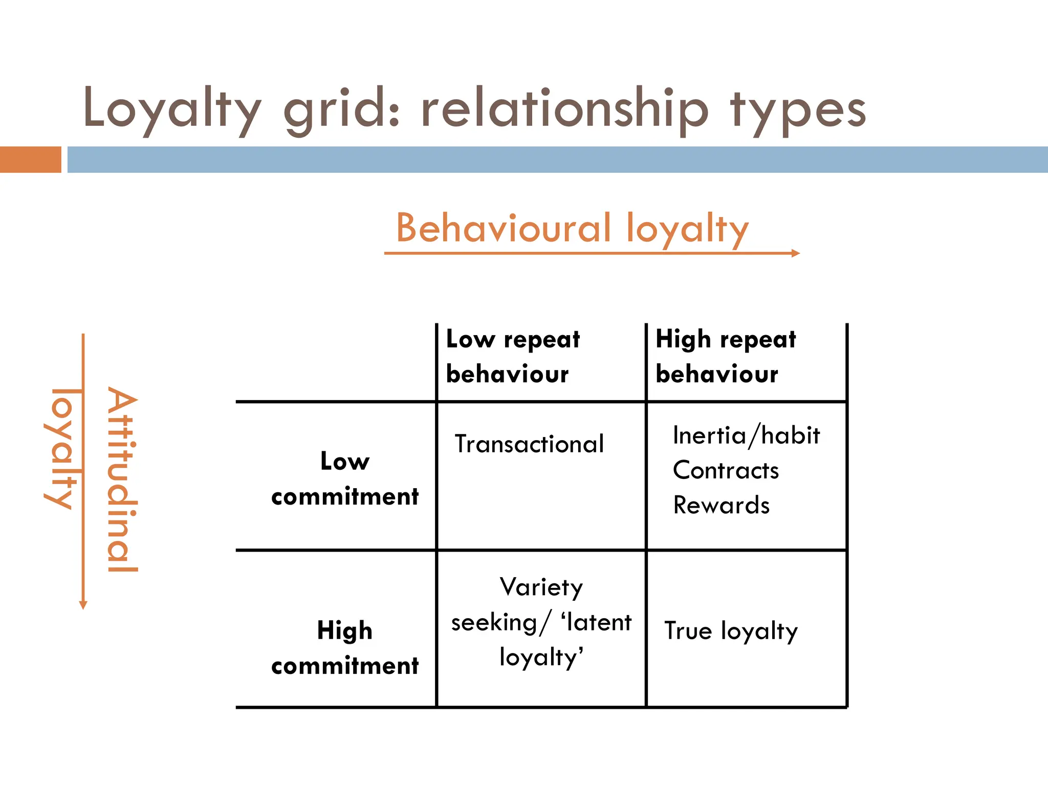 lecture10_rAAAAAAAAAAAAAAelationships_BB(1).pdf
