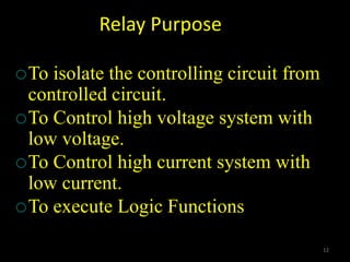 important of relays | PPT