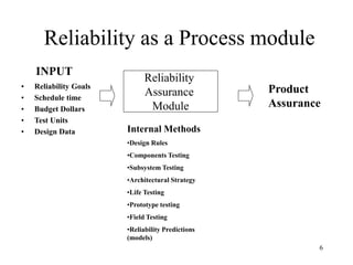 Lecture 10 Reliability.ppt