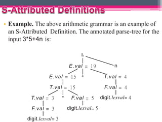 Lecture 10 semantic analysis 01 | PPTX