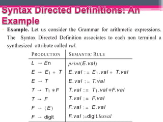 Lecture 10 semantic analysis 01 | PPTX