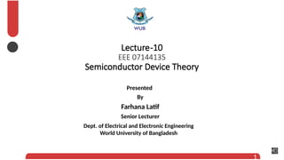 semiconductor device metal oxide semiconductor field effect transistor ...
