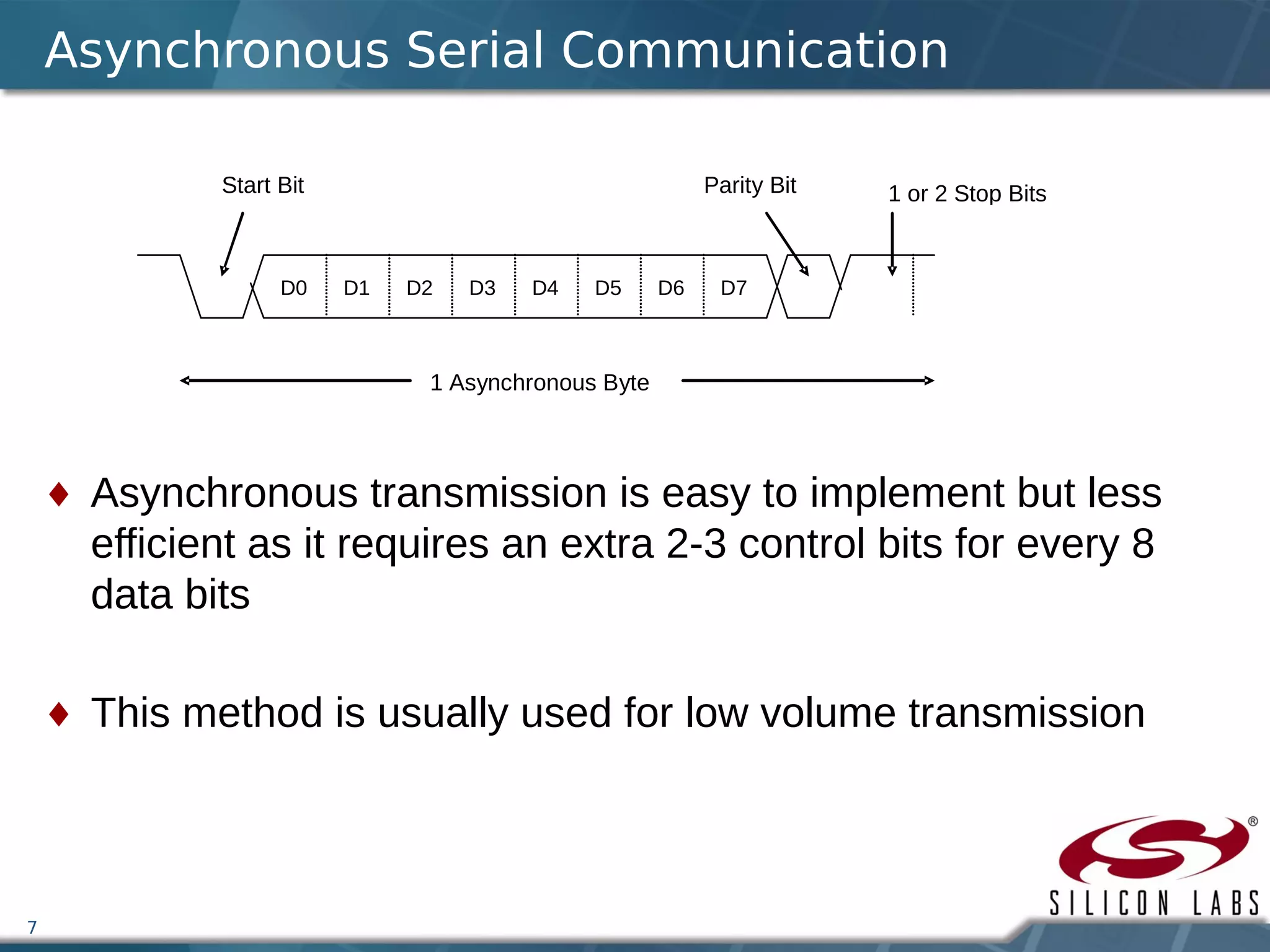 Lecture 10 (serial communication) | PDF