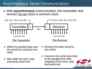 Lecture 10 (serial communication) | PDF | Computer Networking | Computing