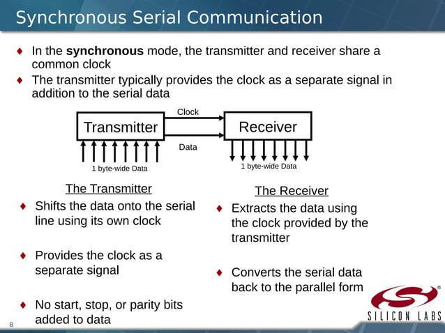 Lecture 10 (serial communication) | PDF | Computer Networking | Computing